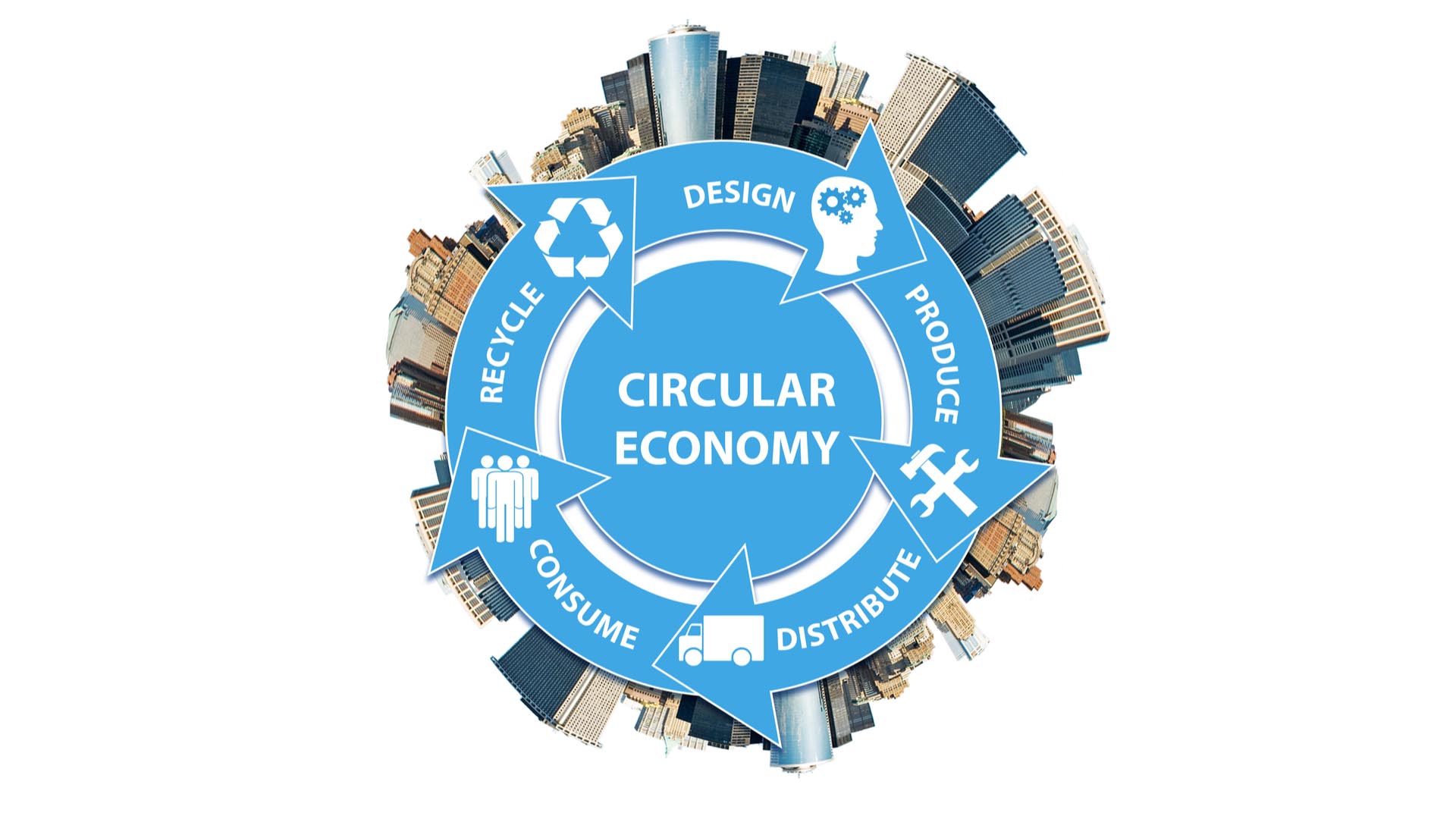 Circular Economy Lab: il primo laboratorio italiano dedicato all'economia circolare - ESG360