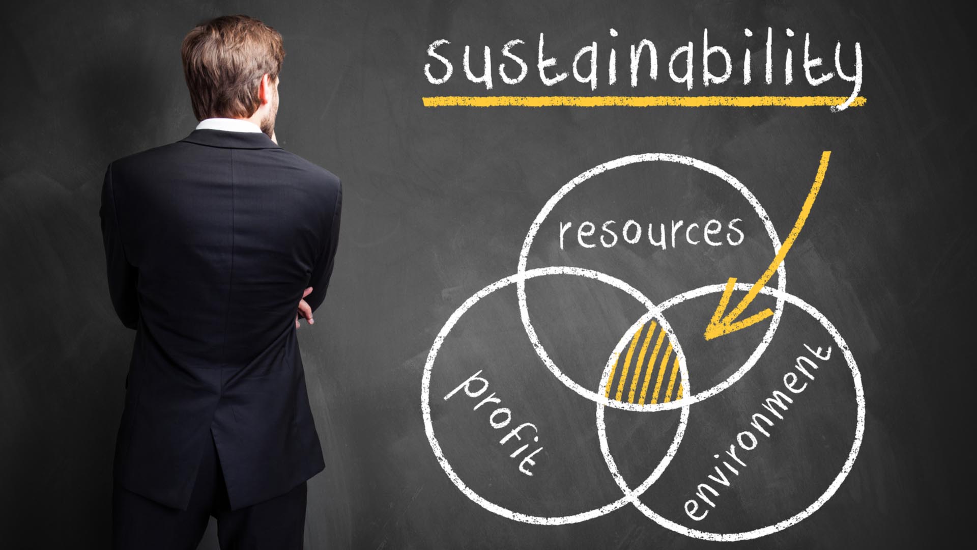 L’EAM, Enterprise Asset Management e gli impatti sulla sostenibilità ...