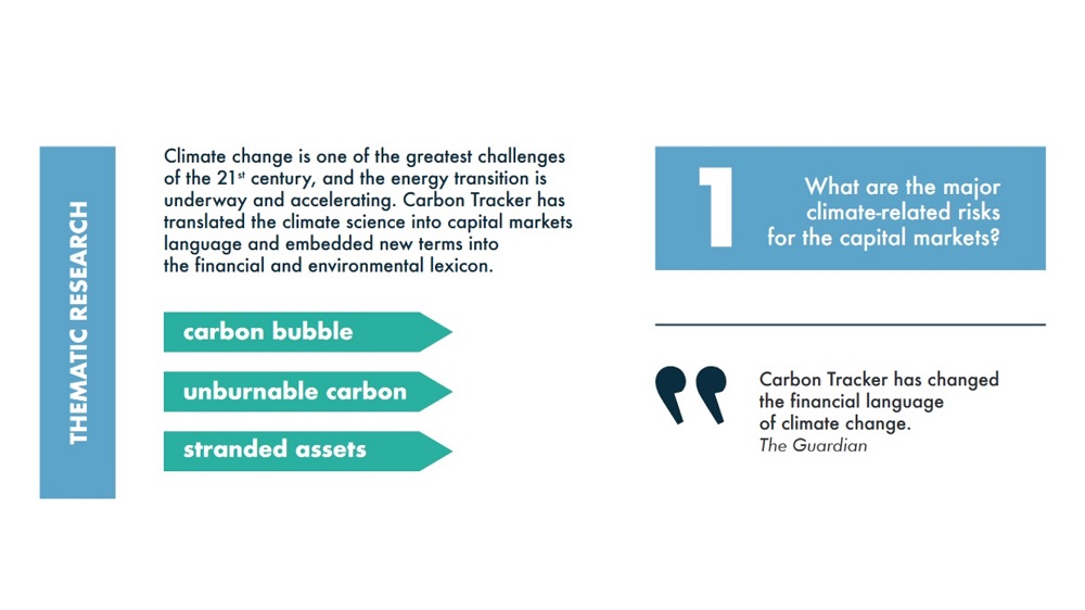Il ruolo di Carbon Tracker contro i cambiamenti climatici
